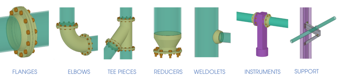 ParaMatic Piping for Tekla - ParaMatic Developments
